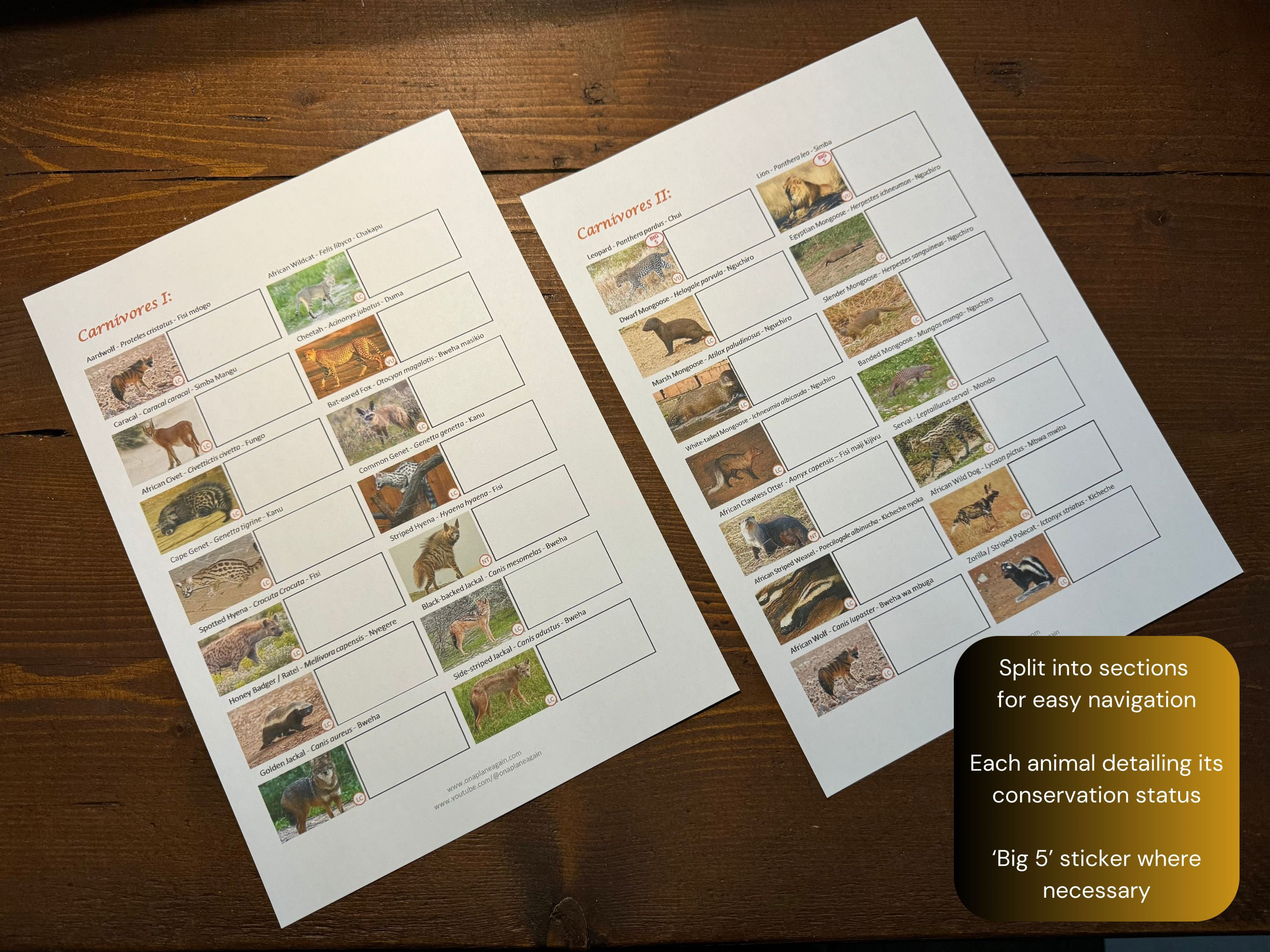 Printable Tsavo Safari Wildlife Checklist - Animals, Reptiles & Birds ...