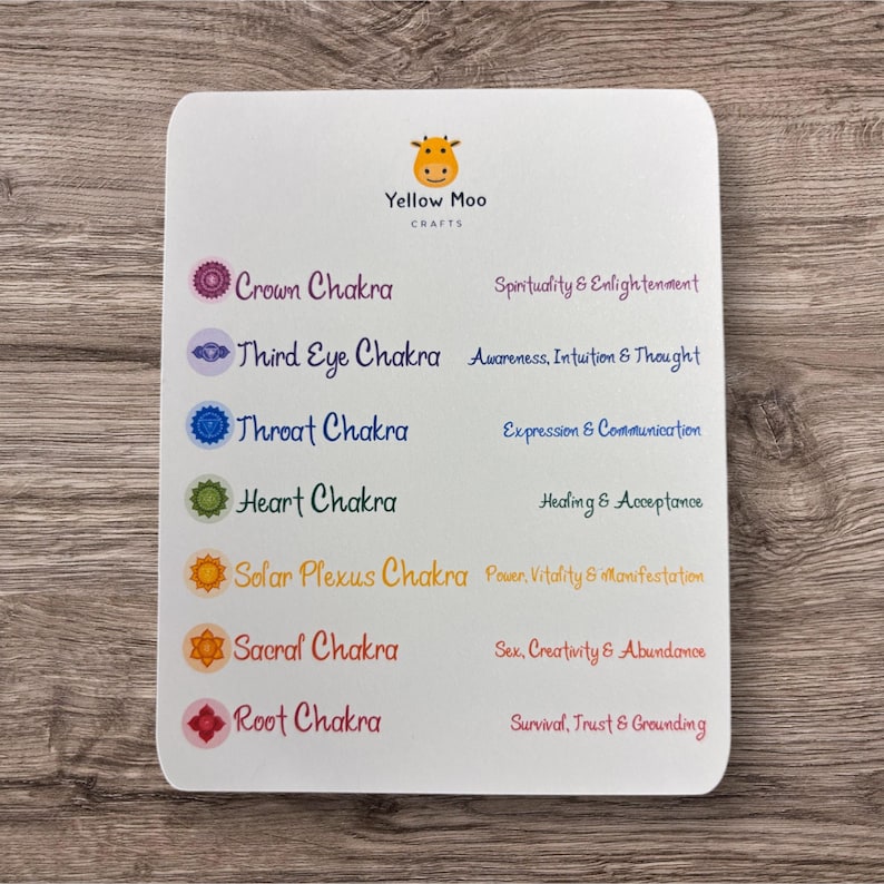 15 Chakra Stickers, Chakra Symbols & Mottos , Rainbow Mandala ...