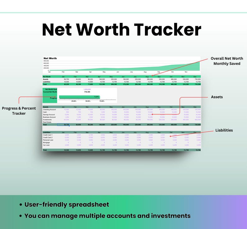 Net Worth Tracker Spreadsheet, Net Worth Calculator Dashboard, Assets ...