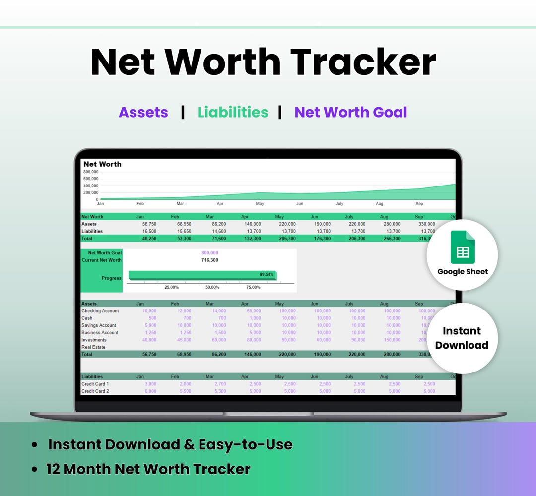 Net Worth Tracker Spreadsheet, Net Worth Calculator Dashboard, Assets ...