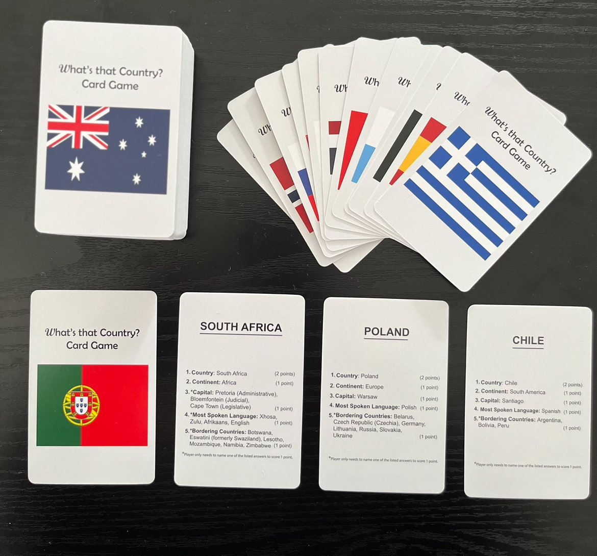 What's That Country? CARD GAME - Country Flag and Fact Guessing. 100 ...