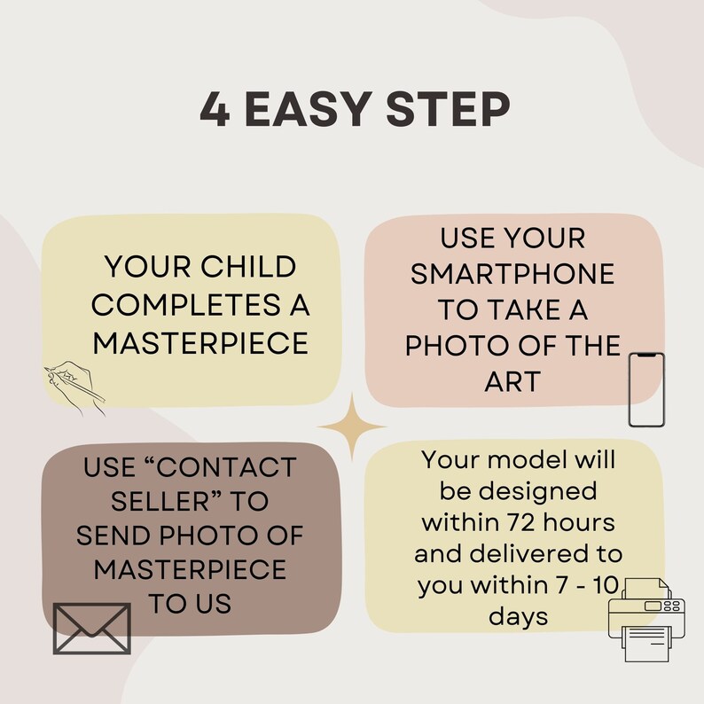 PERSONALIZED FIGURINE,CUSTOM Toy Kids Drawing Gift,3d Printed From a ...