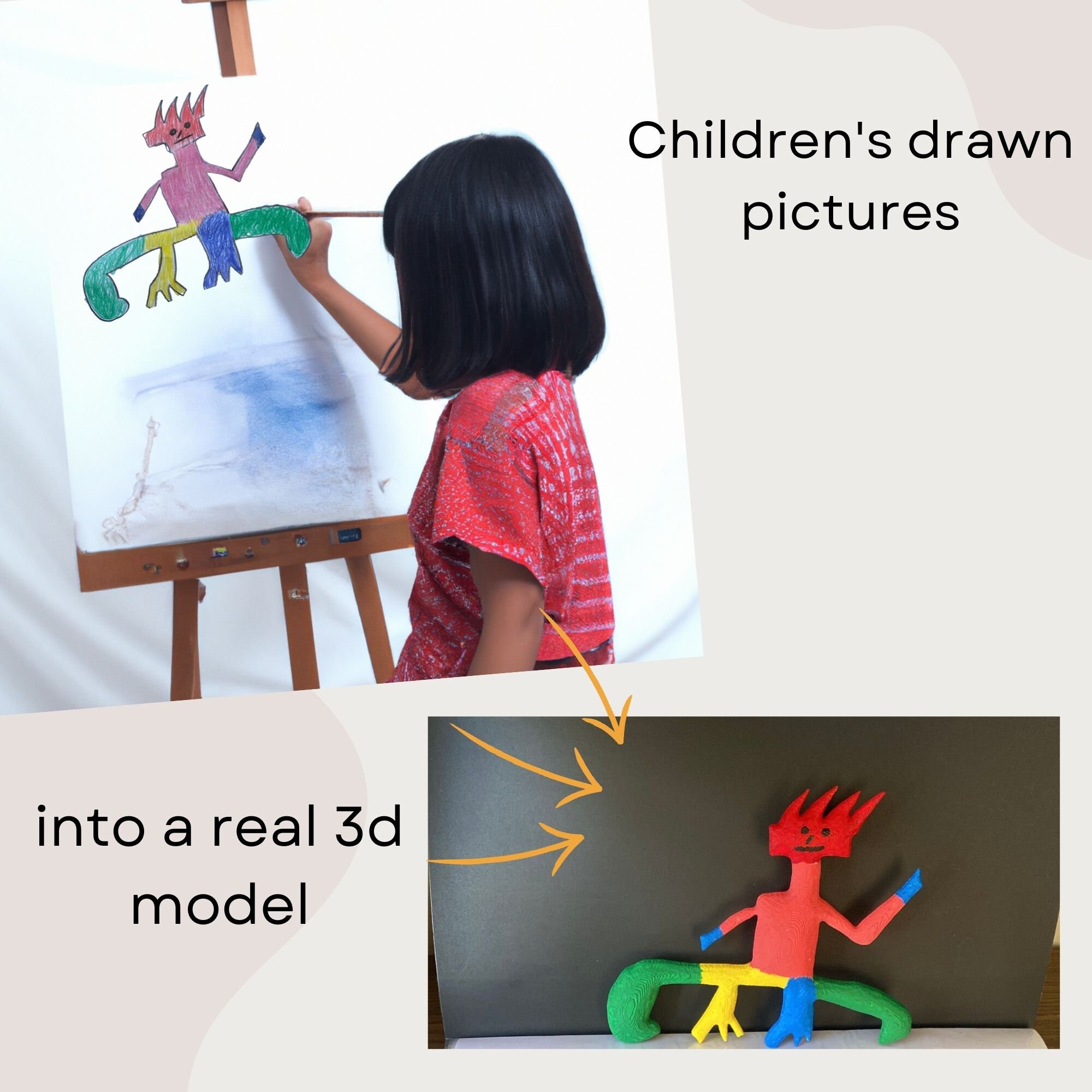 PERSONALIZED FIGURINE,CUSTOM Toy Kids Drawing Gift,3d Printed From a ...