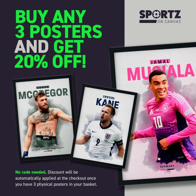Cristiano Ronaldo Poster, Limited Edition Acrylic Print, Custom Wall ...
