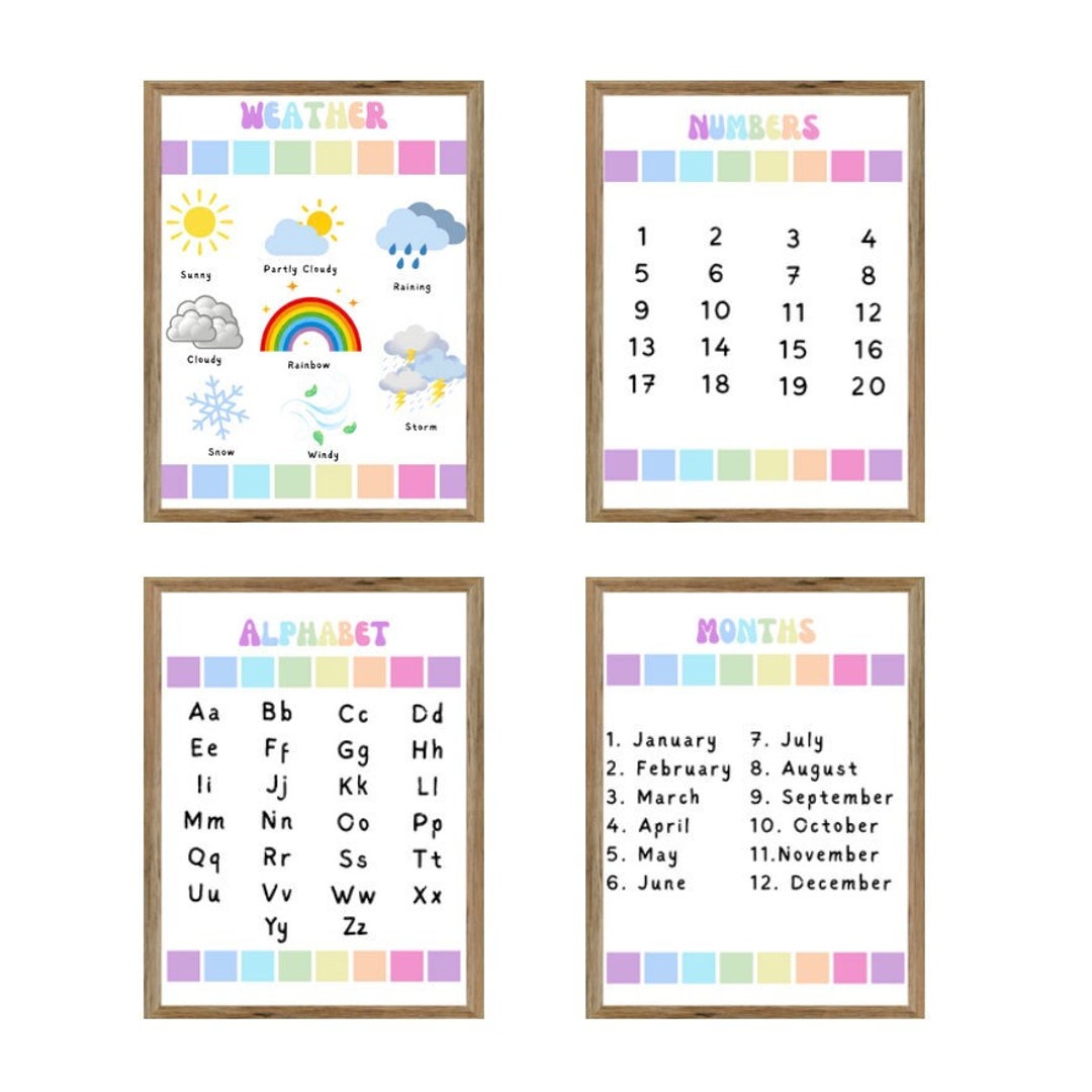 Set of 7 Educational Posters, Classroom Posters, School, Homeschool ...