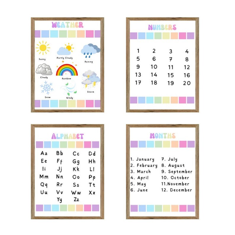Set of 7 Educational Posters, Classroom Posters, School, Homeschool ...