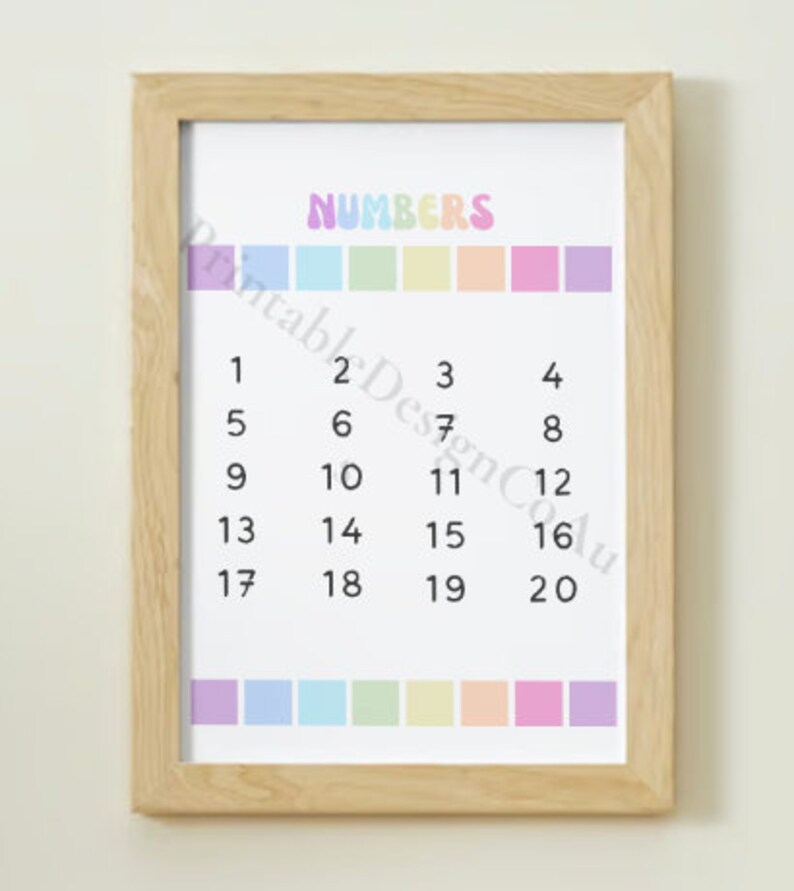 Set of 7 Educational Posters, Classroom Posters, School, Homeschool ...