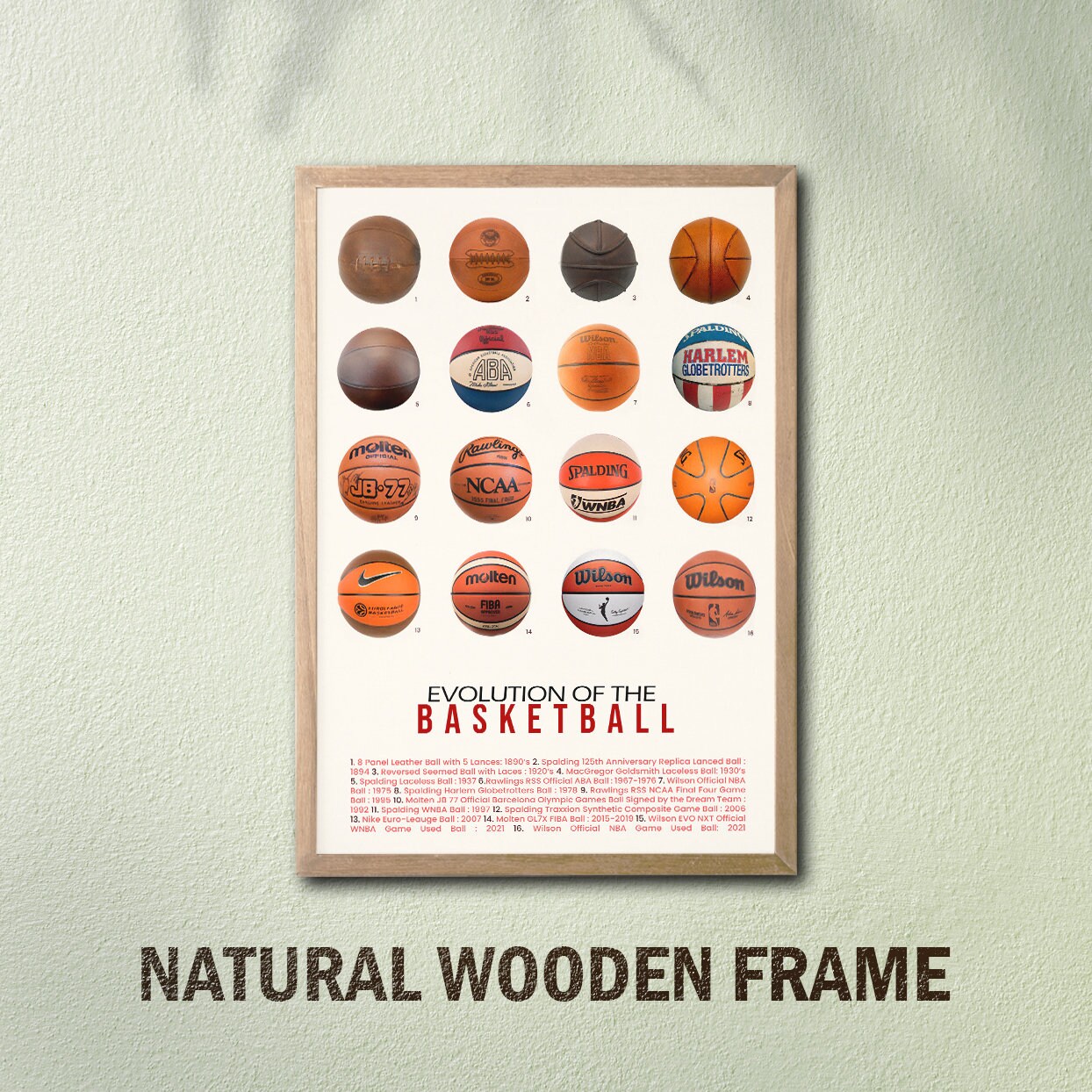 Evolution of Basketball Poster: Vintage Game Room Wall Art - Etsy