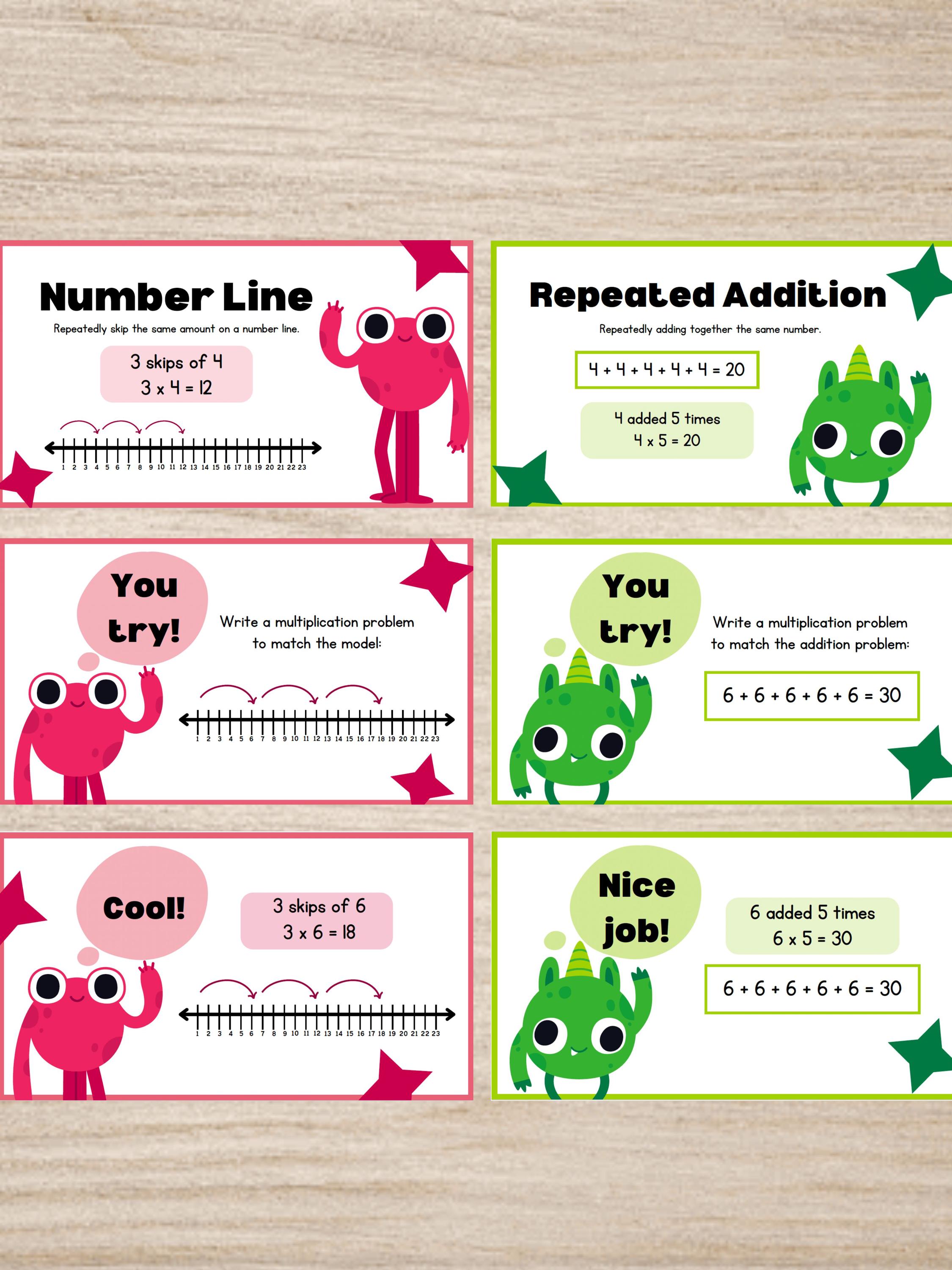 Multiplication Practice Worksheets for 1st, 2nd, 3rd, 4th Grade ...