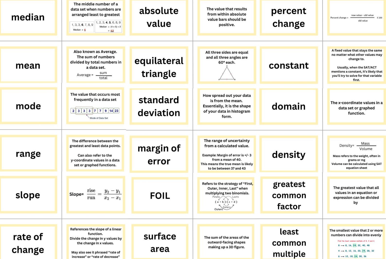 80+ SAT/ACT Math Vocab Flashcards | Improve Math Understanding Teens ...