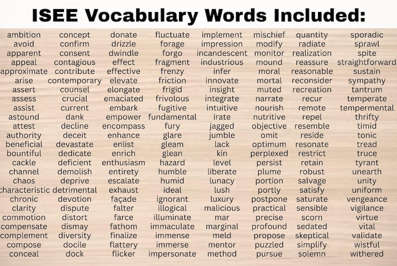100+ ISEE Lower Level Verbal Flashcards | ISEE Synonyms | ISEE Sentence ...