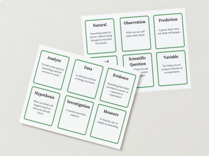 100+ Elementary School Science Vocabulary Flashcards | Geology ...