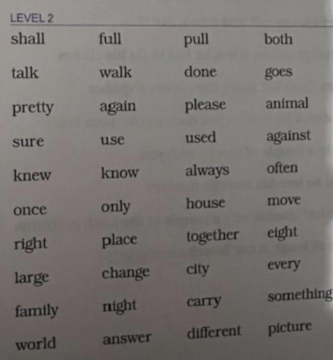 Grade 2 Fundations Trick Sight Words | Second Grade Sight Words ...