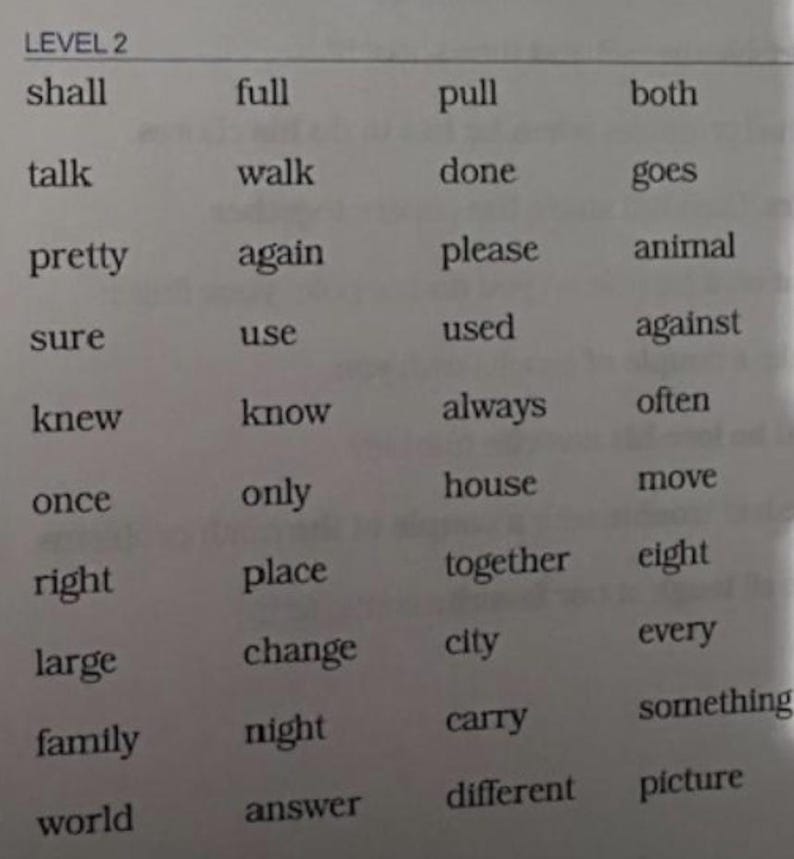 Grade 2 Fundations Trick Sight Words | Second Grade Sight Words ...