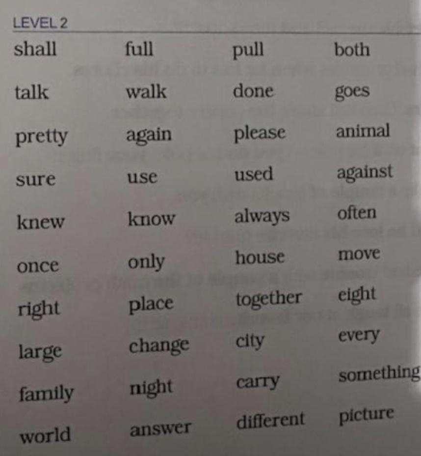 Grade 2 Fundations Trick Sight Words | Second Grade Sight Words ...