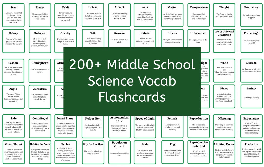 Middle School Science Vocabulary Flashcards | Geology, Archaeology ...