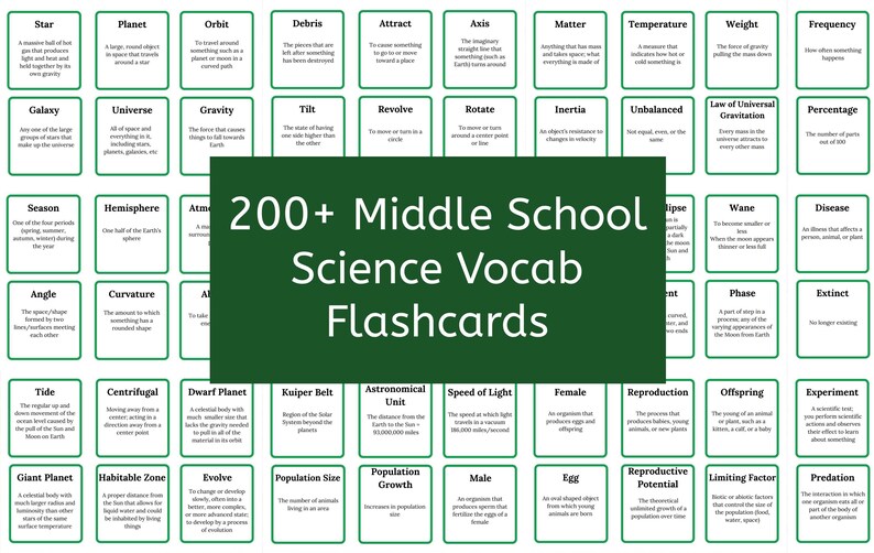 Middle School Science Vocabulary Flashcards | Geology, Archaeology ...