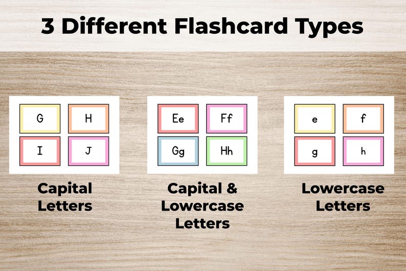 78 Alphabet Flashcards for Kids | Learning the Alphabet With Colorful ...