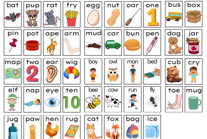 3-letter Sight Word Flashcards | Pre-k and Kindergarten Vocab | Reading ...