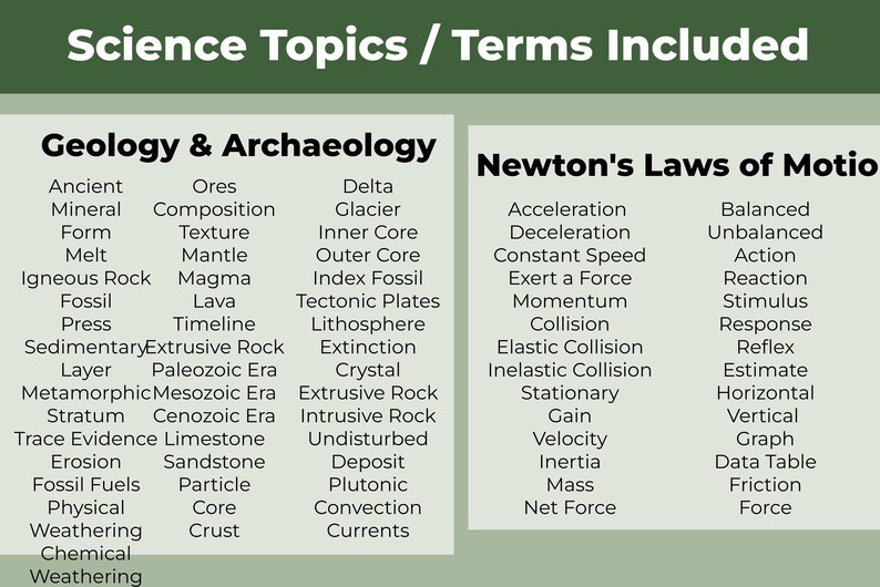 Middle School Science Vocabulary Flashcards | Geology, Archaeology ...