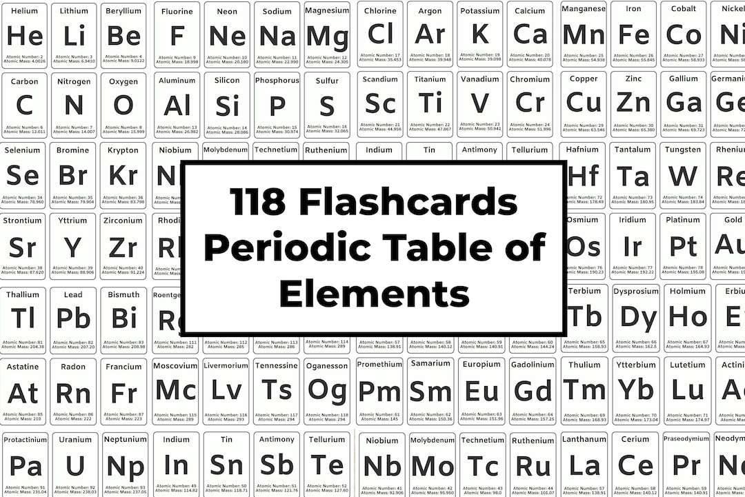 118 Periodic Table of Elements Flashcards | Learn the Periodic Table ...
