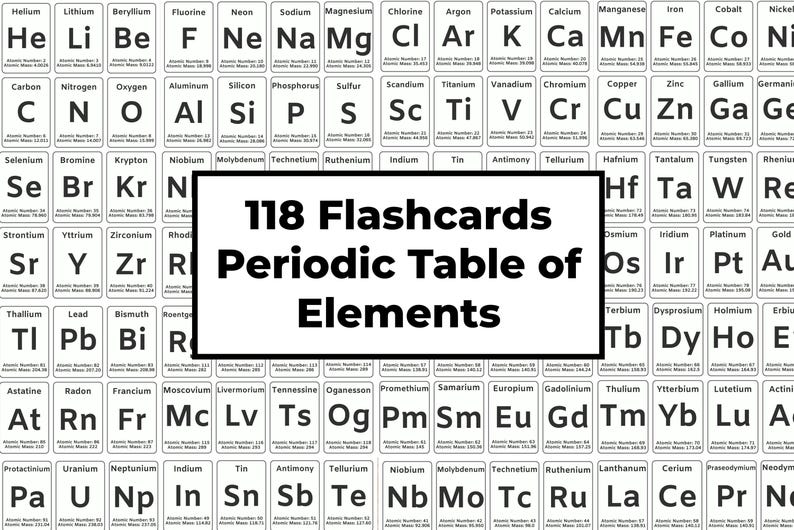 118 Periodic Table of Elements Flashcards | Learn the Periodic Table ...