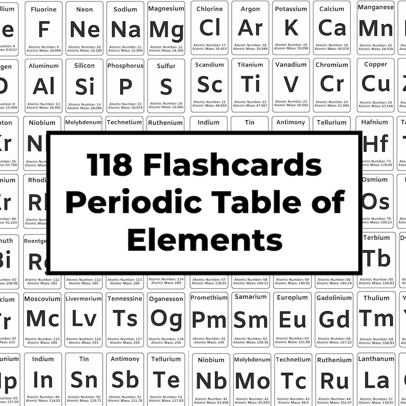 Chemistry Card - Etsy