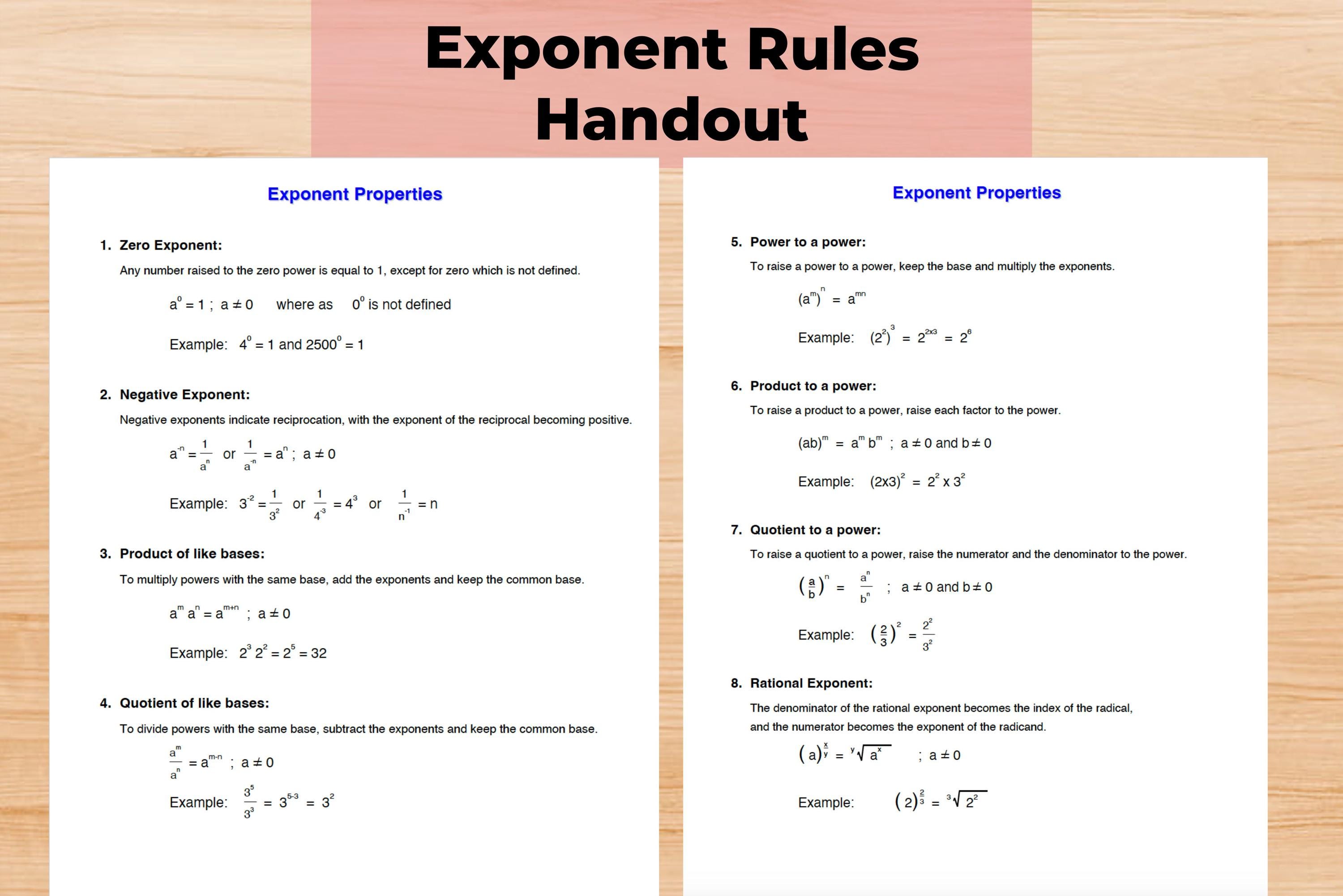50+ Exponents and Roots Worksheet Math Packet | Math Workbook Grade 4-8 ...