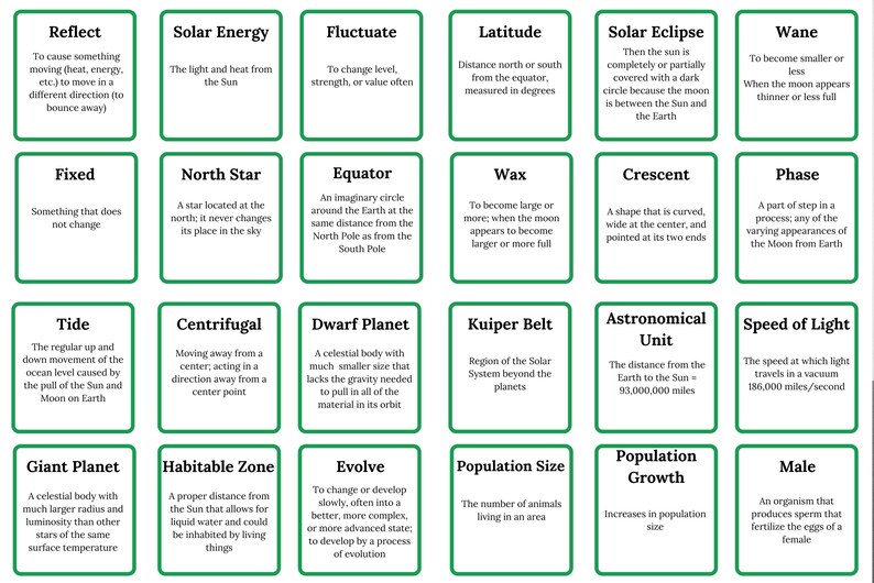 Middle School Science Vocabulary Flashcards | Geology, Archaeology ...
