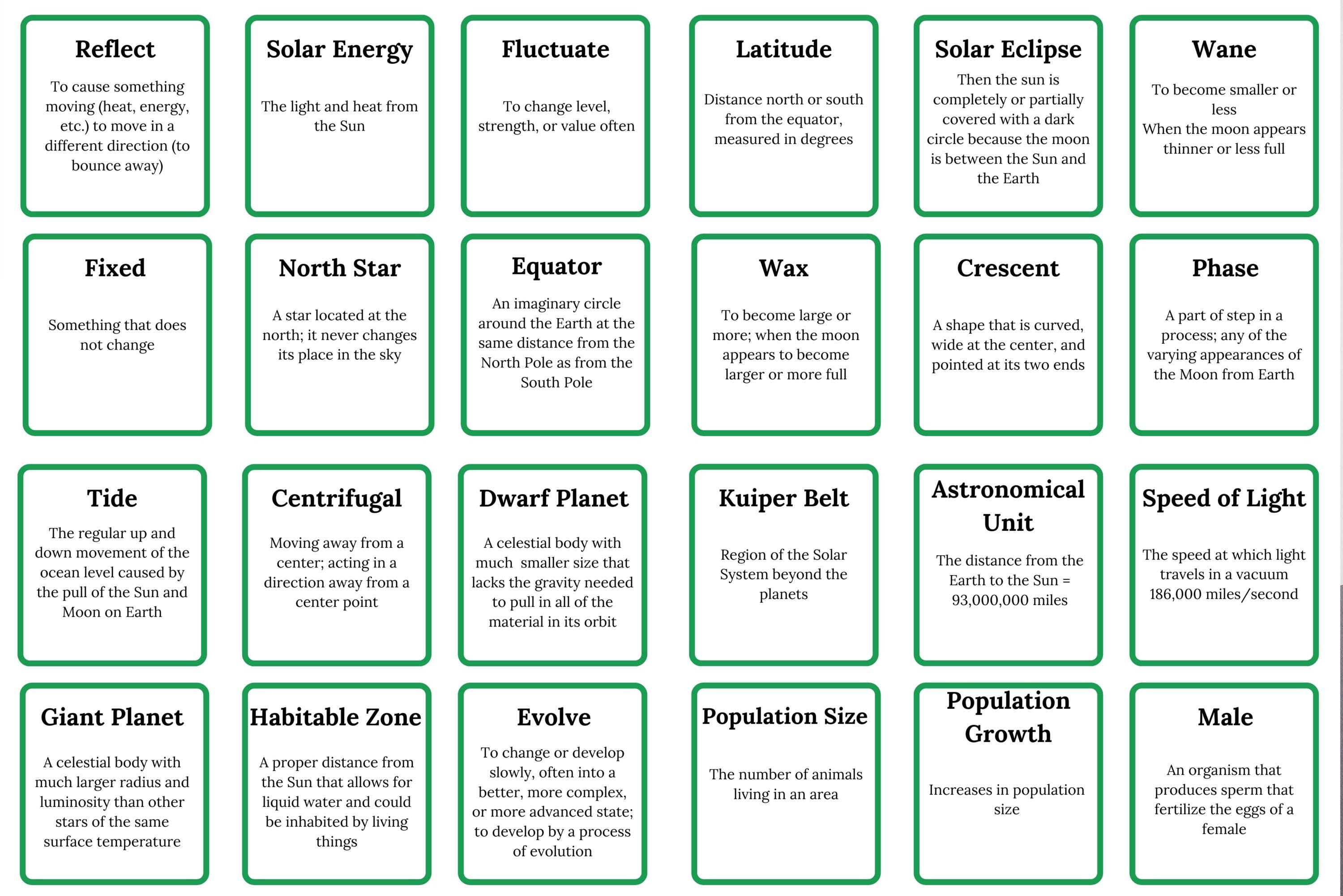 Middle School Science Vocabulary Flashcards | Geology, Archaeology ...