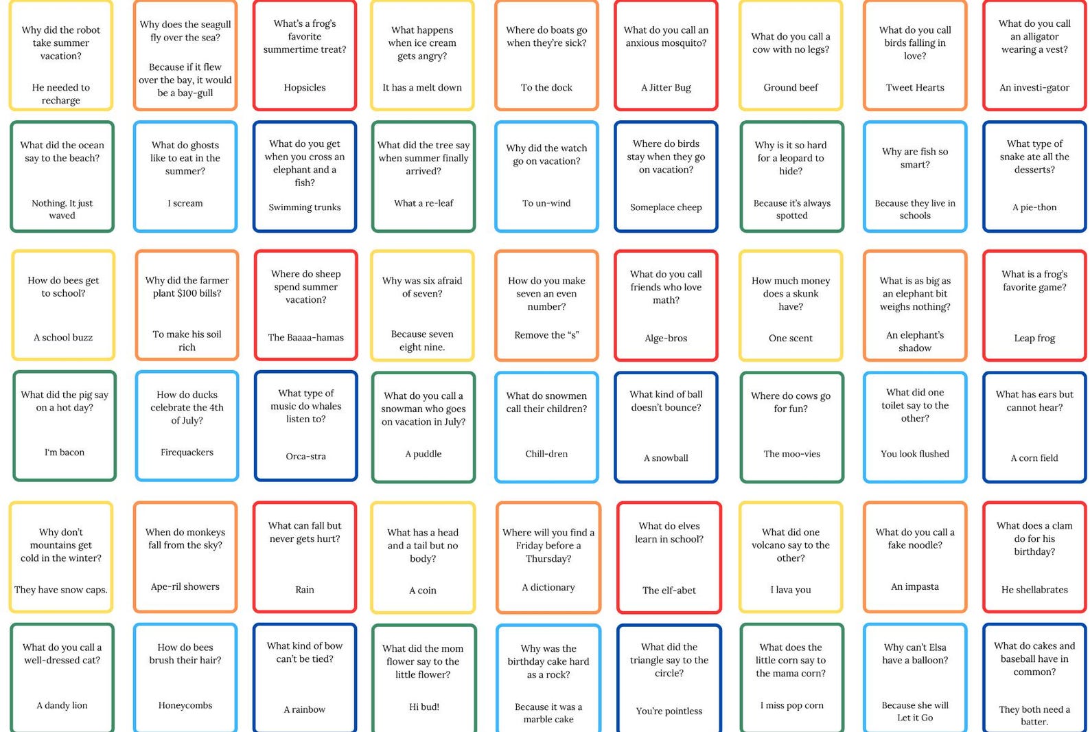 200+ Lunchbox Jokes & Riddles: Printable Kids' Lunch Notes (digital ...