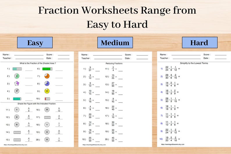 Fraction Practice Worksheet Packet | Math Work Grades 3-6 | 56 Fraction Worksheets Easy, Medium ...