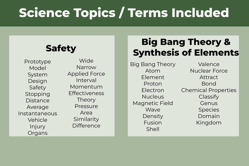 Middle School Science Vocabulary Flashcards | Geology, Archaeology ...
