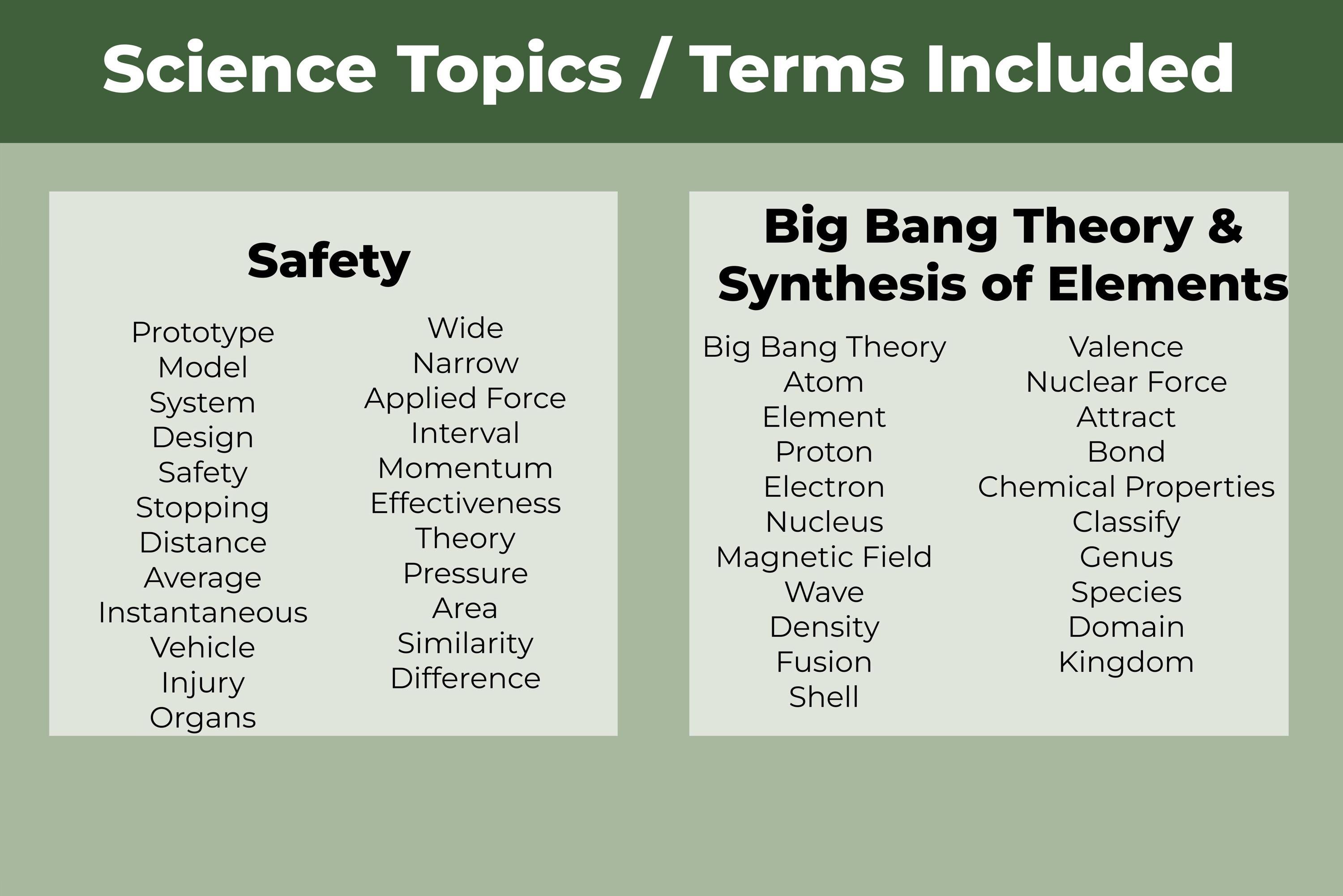 Middle School Science Vocabulary Flashcards | Geology, Archaeology ...