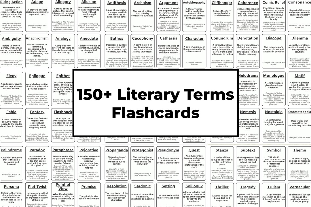 150+ Literary Terms Flashcards | AP Literature Curriculum | Terms of ...
