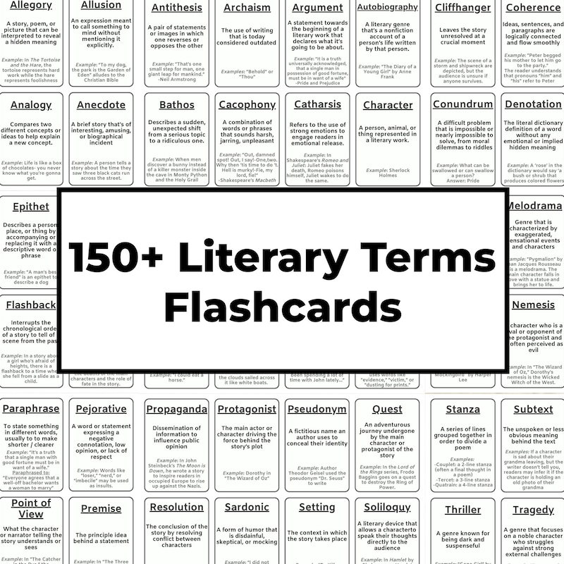 Terms in England - Etsy