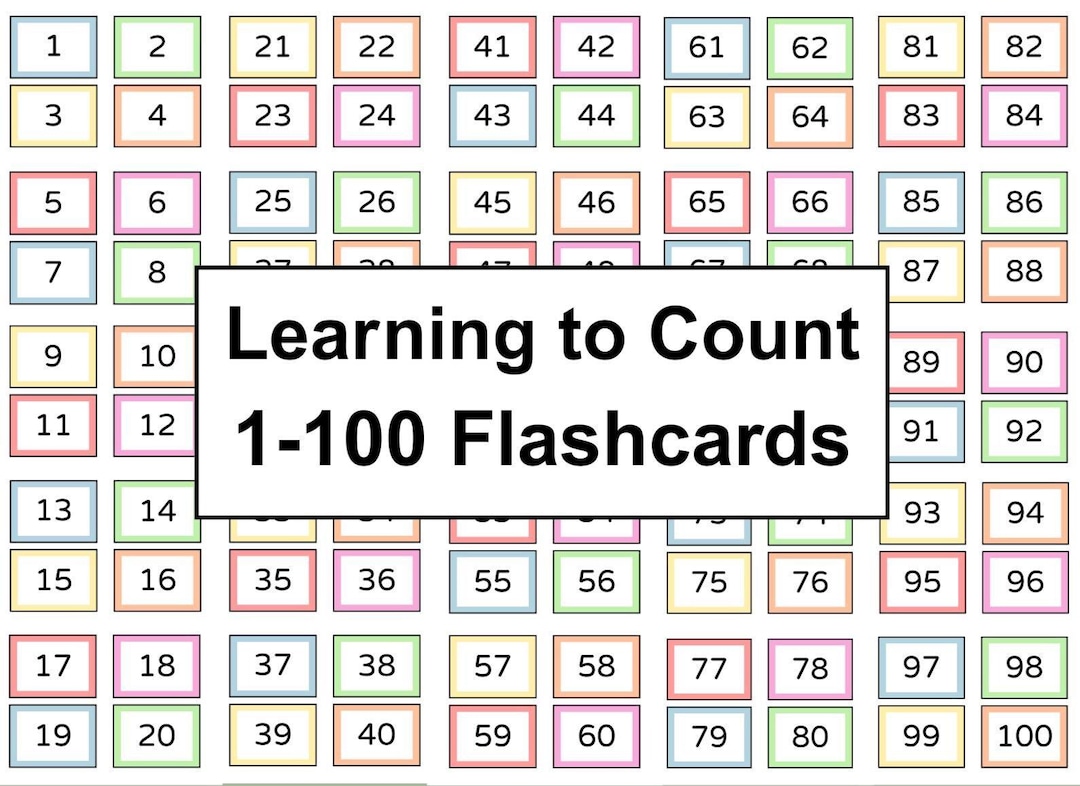 Learn Numbers 1-100 Flashcards | Learning to Count for Preschool and ...