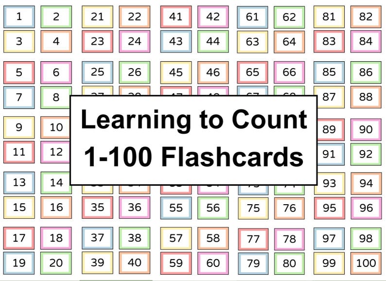 Learn Numbers 1-100 Flashcards | Learning to Count for Preschool and ...