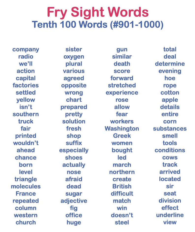 Fry Sight Words Flashcards 501-1000: Second 500 (digital Download) - Etsy