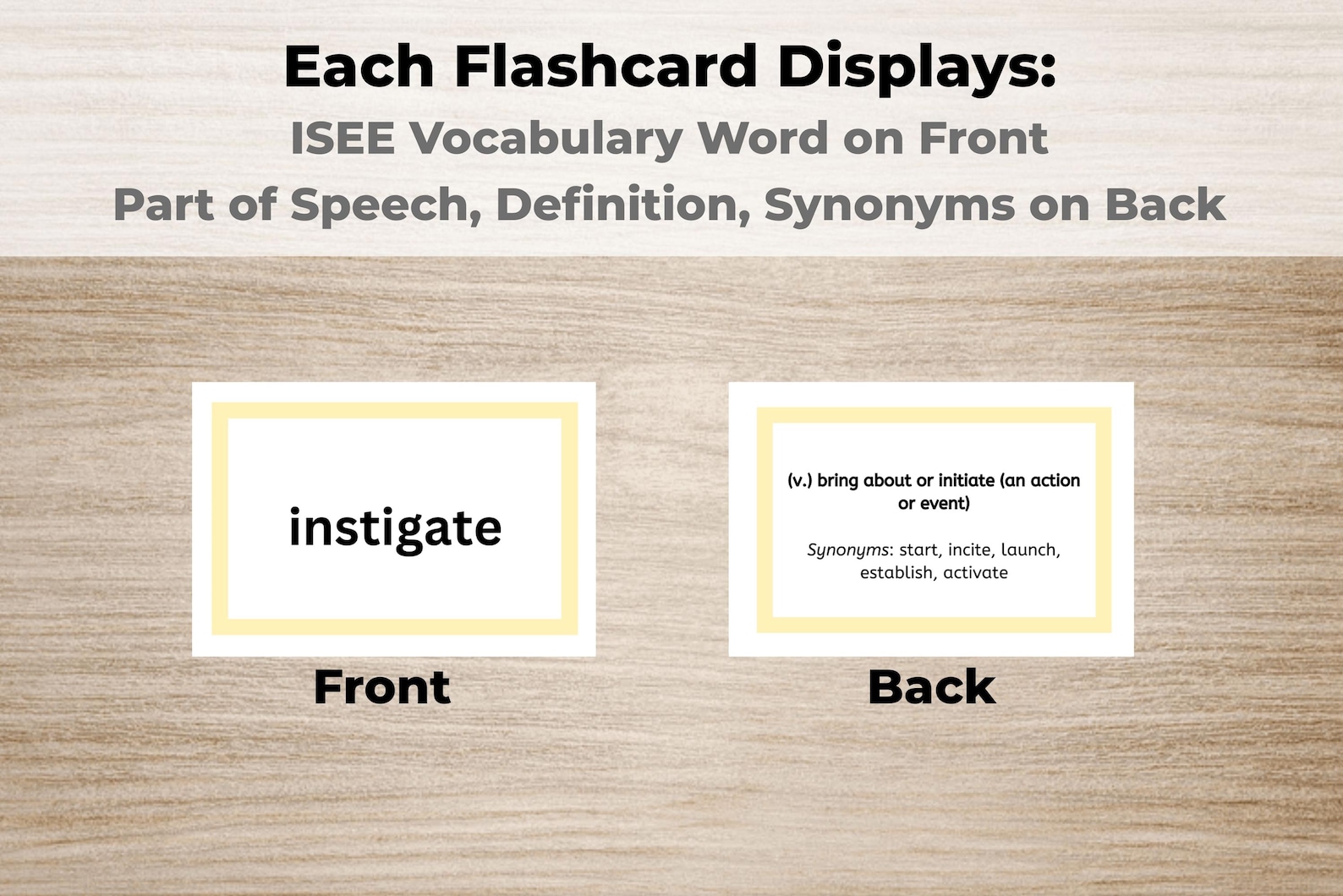 100+ ISEE Middle Level and Upper Level Verbal Flashcards | ISEE ...
