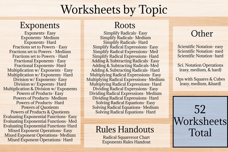 50+ Exponents and Roots Worksheet Math Packet | Math Workbook Grade 4-8 ...