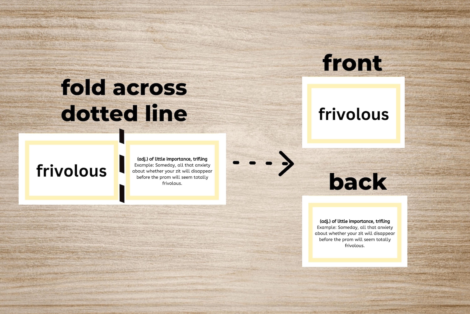 100+ ISEE Middle Level and Upper Level Verbal Flashcards | ISEE ...