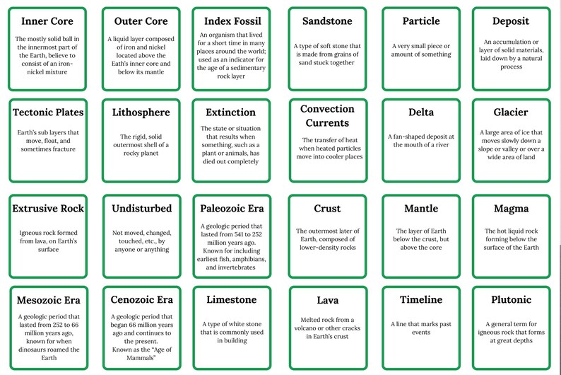 Middle School Science Vocabulary Flashcards | Geology, Archaeology ...