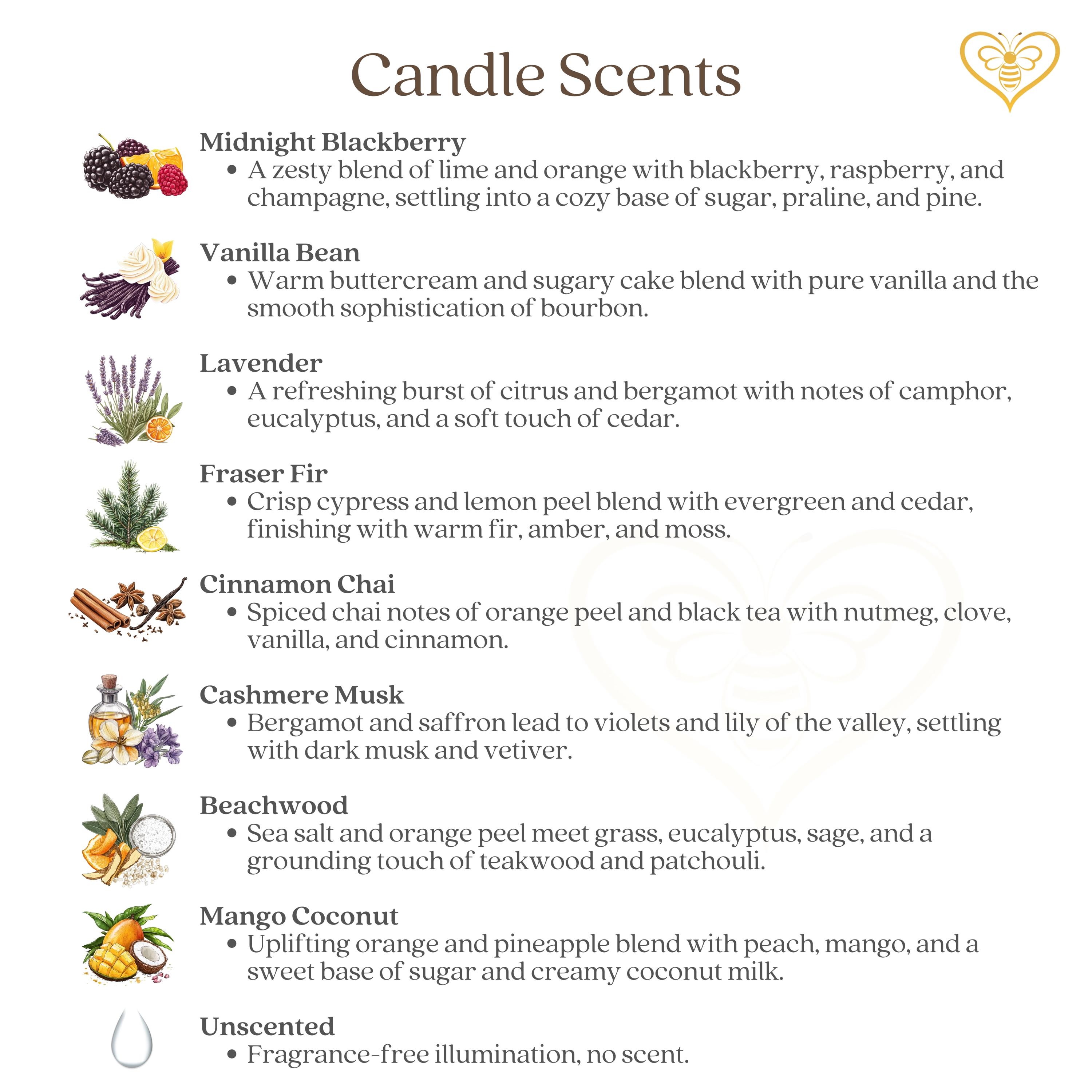 Personalized Be Still and Know Scented Candle, Psalm Bible Verse Candle ...