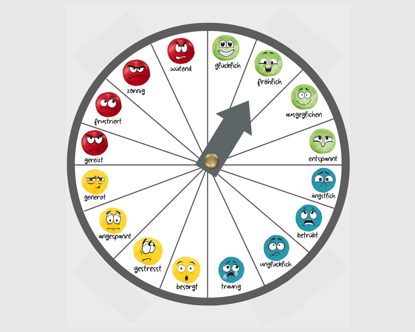 Emotions Clock for Children Montessori | Kindergarten&school | NVC ...
