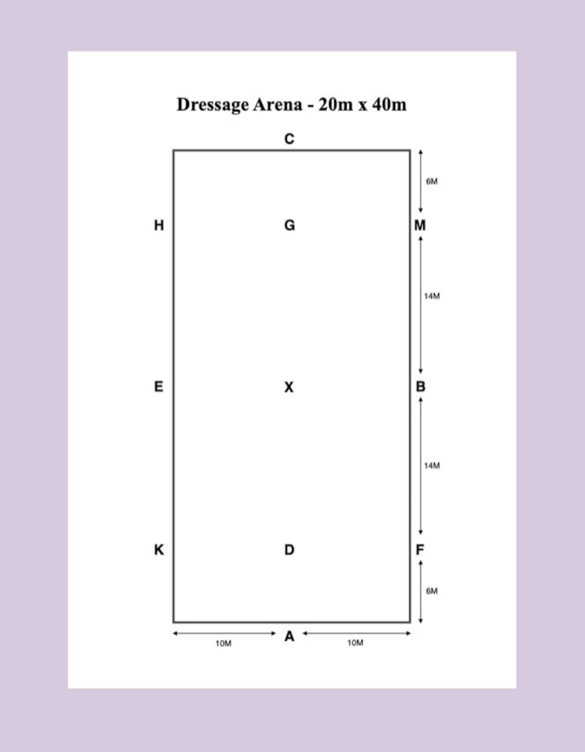 Dressage Arena Templates - Etsy