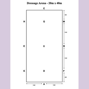 Dressage Arena Templates - Etsy