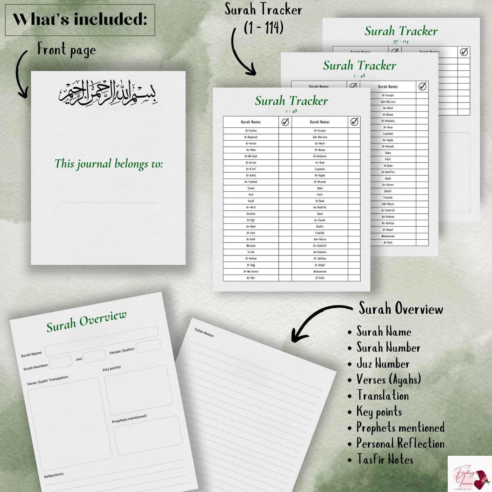 Quran Journal, Quran Tracker, Quran Study & Reflection, Printable PDF ...