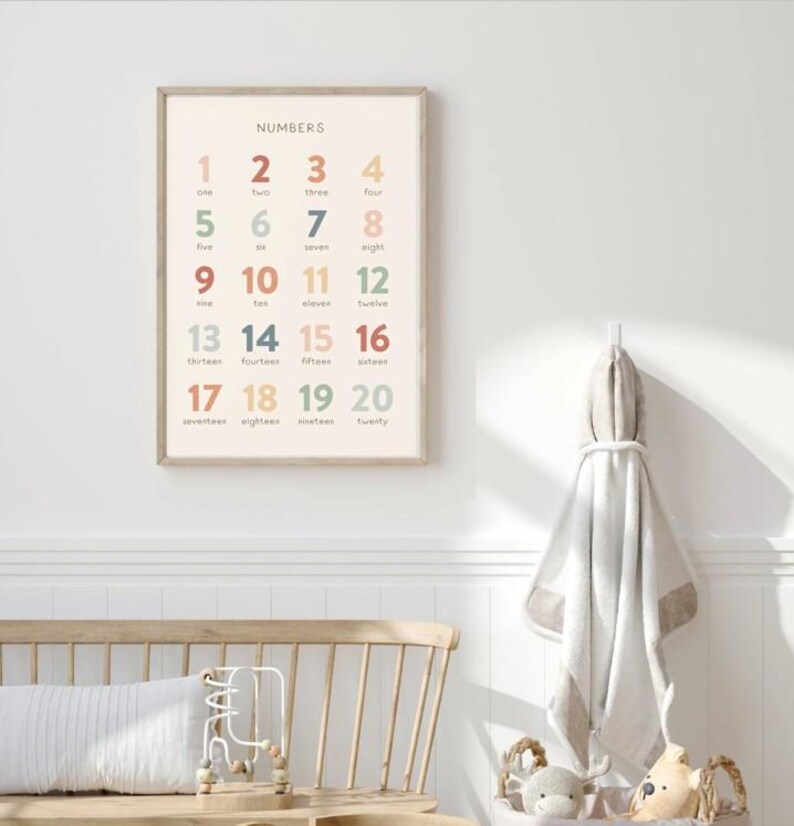 Numbers 1 to 20 Printable Wall Art | Pastel Nursery Number Poster ...