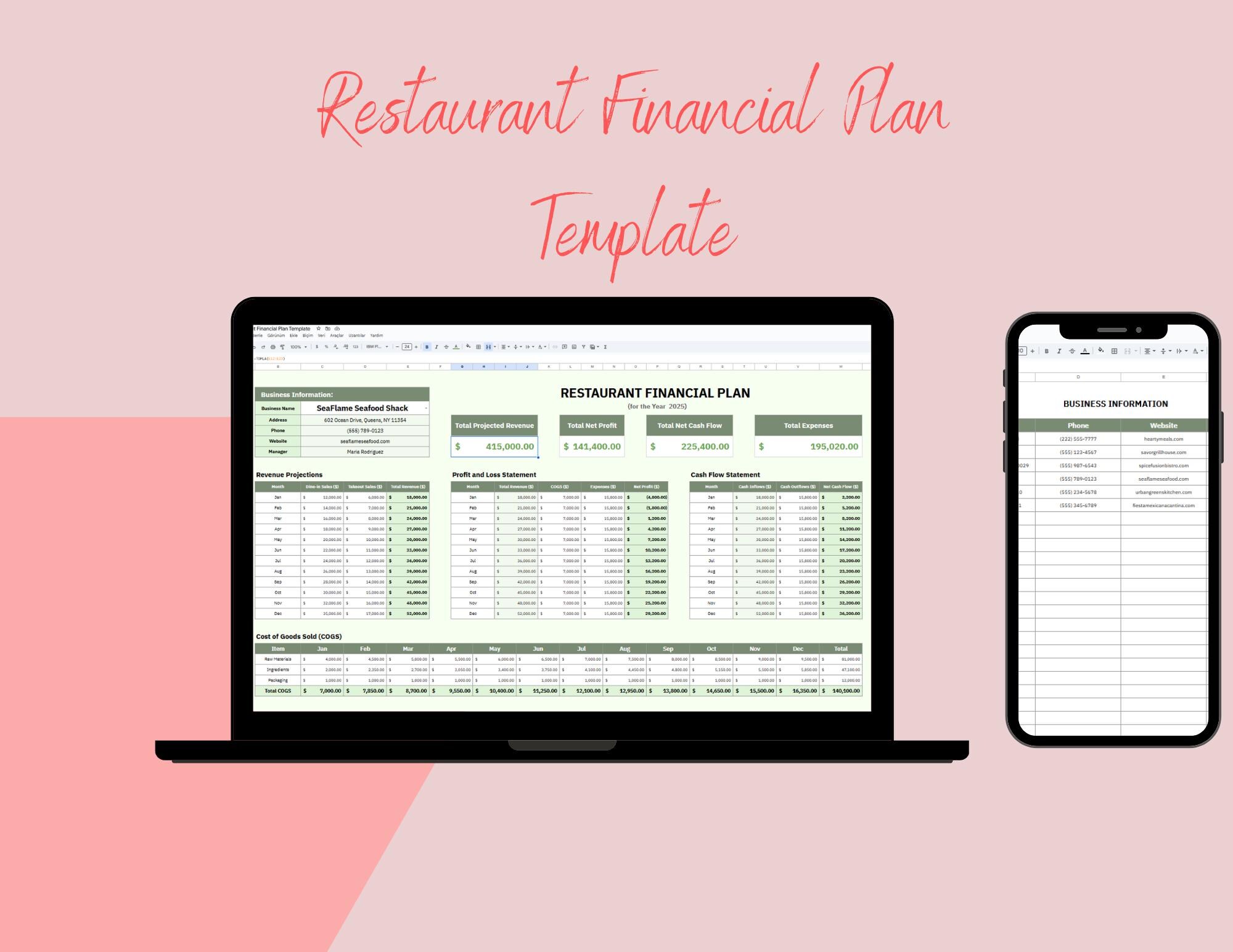 Restaurant Financial Plan Template, Google Sheets Budget Planner ...